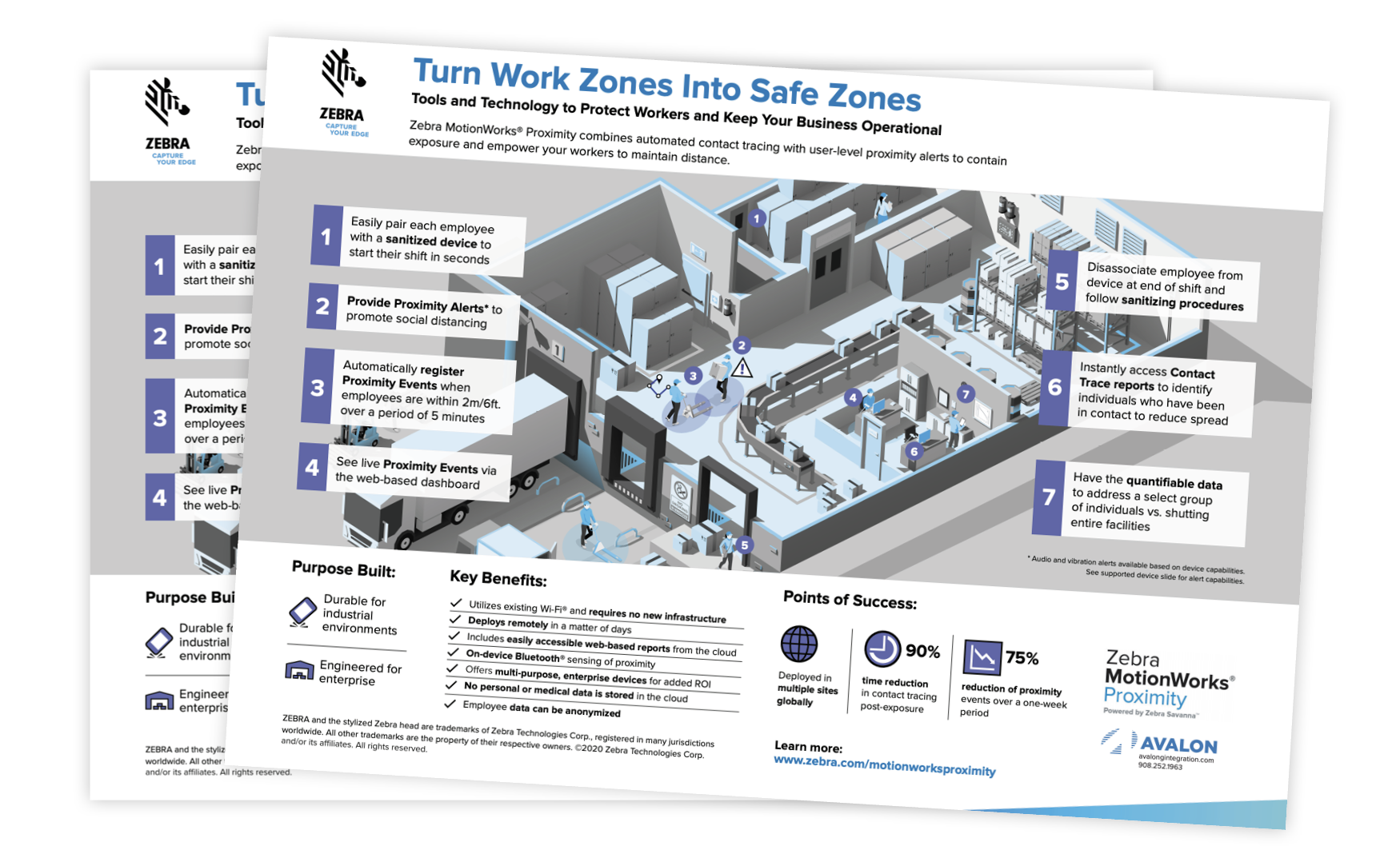 Motionworks Proximity Protects Your Workforce - avalonintegration.com